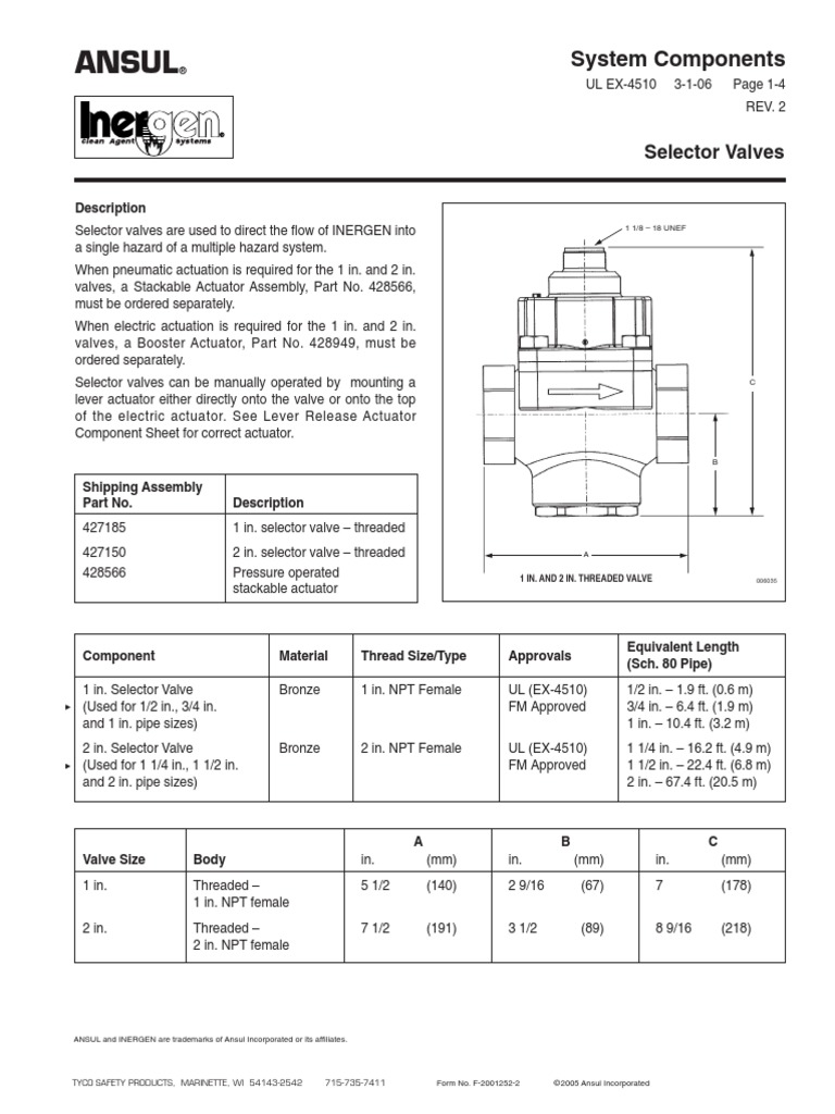 Ansul: System Components | PDF | Valve | Actuator