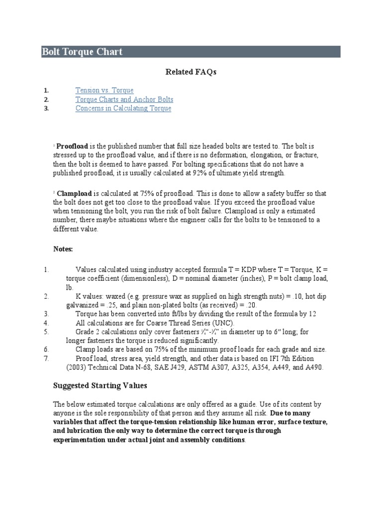Bolt Torque Chart FAQs: Tension vs. Torque, Torque Charts & Anchor ...