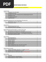Acceptance Level As Per ISO 11666 | PDF