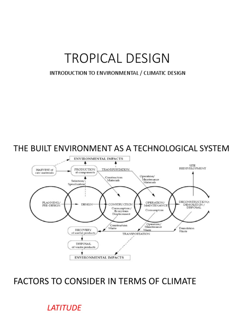 Tropical Design: Introduction To Environmental / Climatic Design | PDF ...