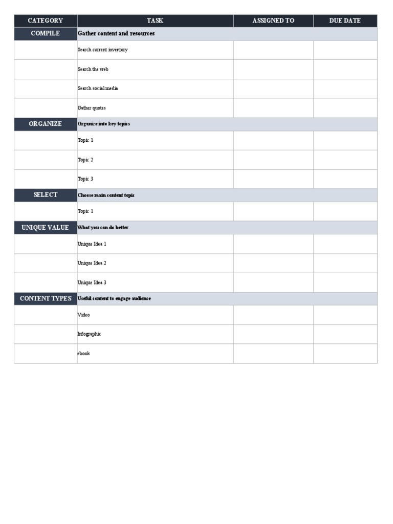 IC Content Curation Plan Template 10598 | PDF