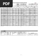 School Form 1 (SF 1) | PDF