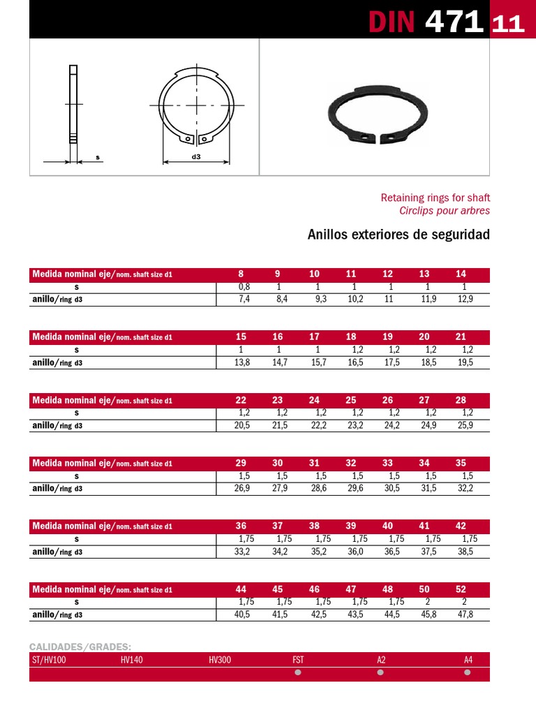 Arandelas Seguridad Din 471 | PDF