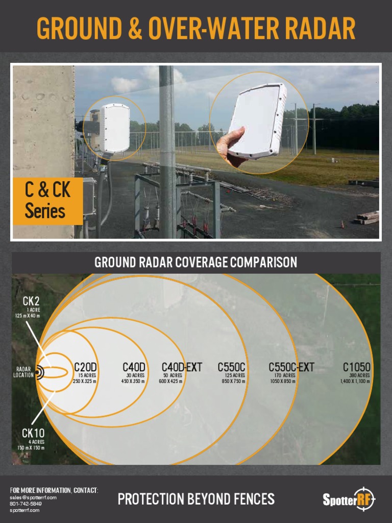 C550C Radar Specifications Overview | PDF | Field Of View | Application ...