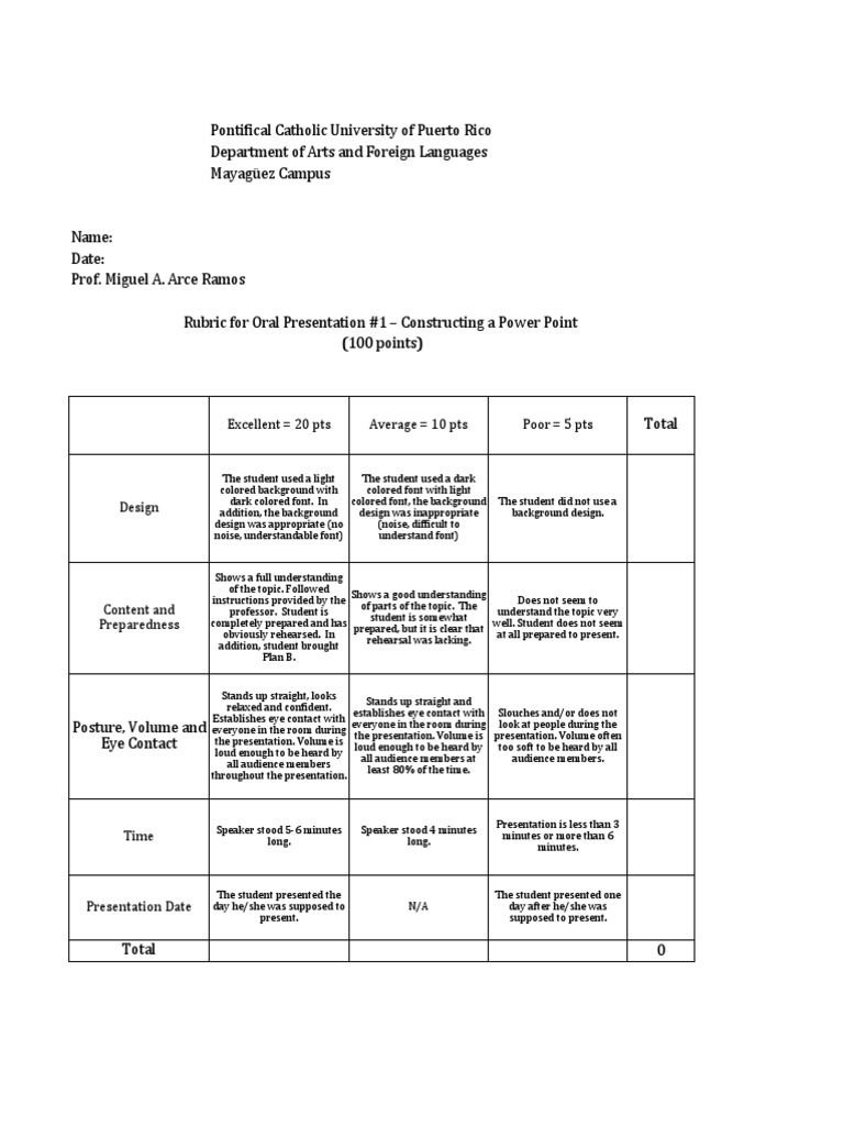 Rubric for Oral Presentation #1 – Constructing a Power Point | PDF ...