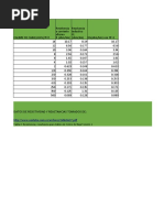 Tabla AWG MCM A mm2 | PDF