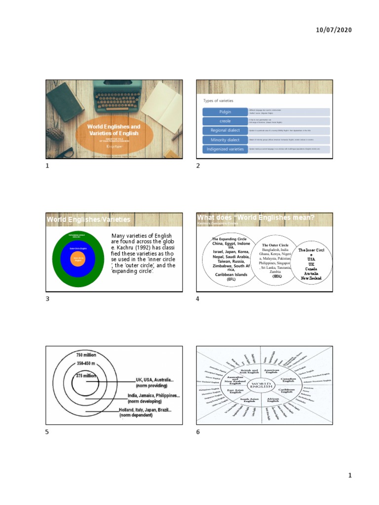 Language Varieties Student Handout PDF | PDF | English Language | Semiotics