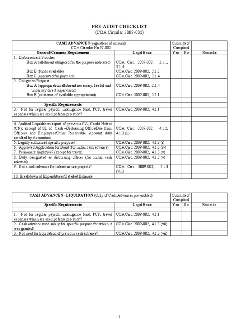 COA - Circular2009-002.pre Audit Checklist | PDF | Business | Contract ...