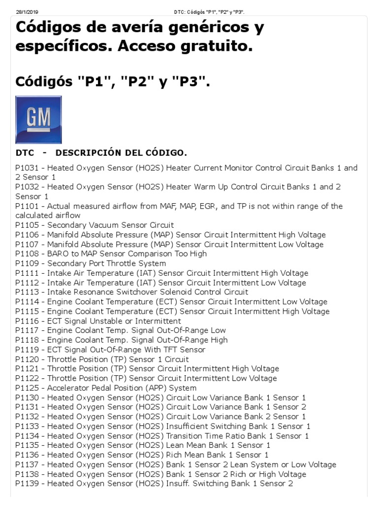 Códigos de Avería Genéricos y Específicos. Acceso Gratuito | PDF ...