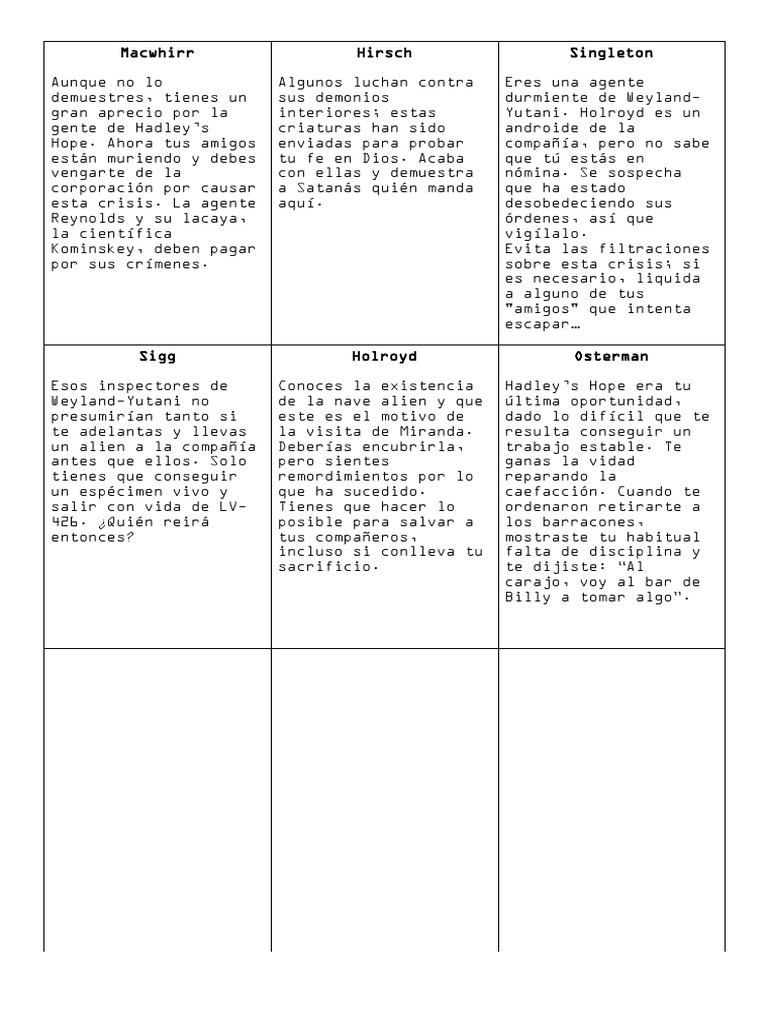 Alien RPG - Agendas ESP (Hadley's Hope Chariot of The Gods) | PDF ...