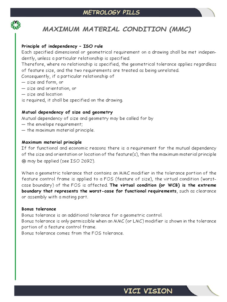 Maximum Material Condition (MMC) : Principle of Independency - ISO Rule ...