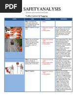 Flagman Safety Training Guide | PDF | Traffic | Flag