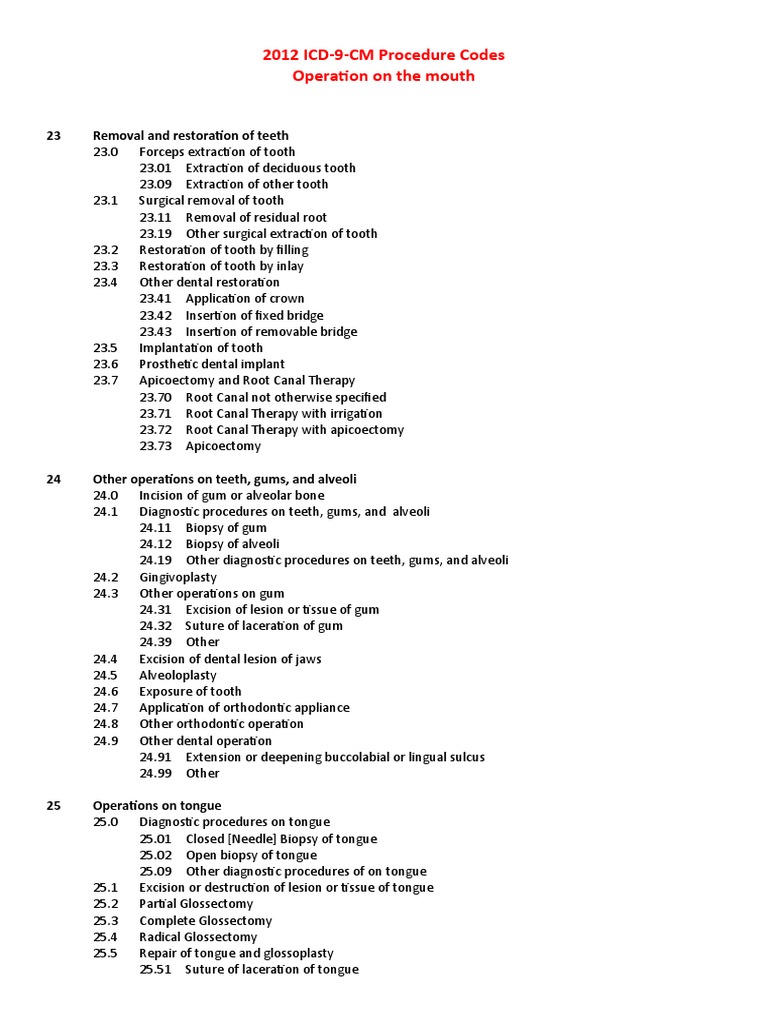 2012 ICD-9-CM Procedure Codes Operation On The Mouth: 23 Removal and ...