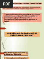 Lesson Plan ESP 9, 3RD QUARTER | PDF