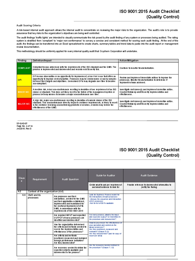 ISO 9001:2015 Quality Audit Checklist | PDF | Quality Management System ...