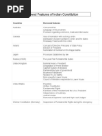 Flowchart of the Indian Constitution | PDF