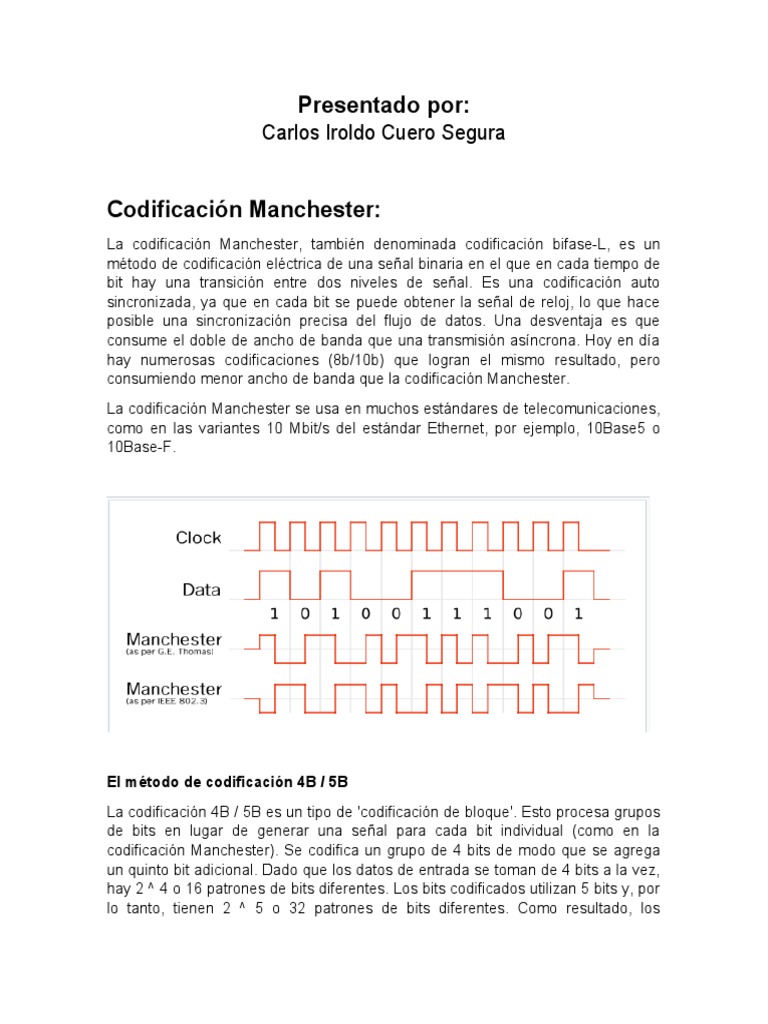 Codificación Manchester | Descargar gratis PDF | Datos de computadora ...