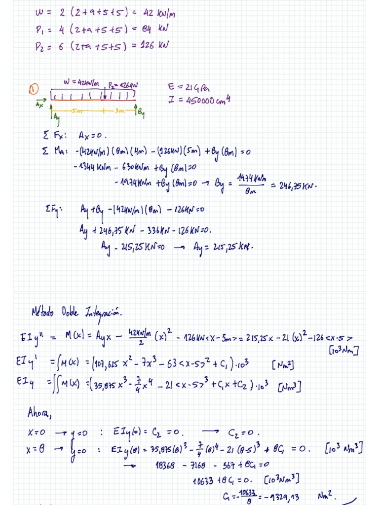 Taller 2 Analisis de Estructuras | PDF