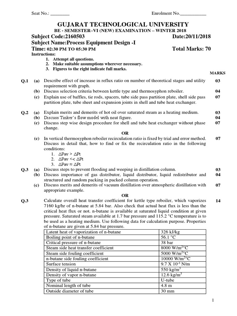 Process Equipment Design Exam Questions Covering Distillation Column ...