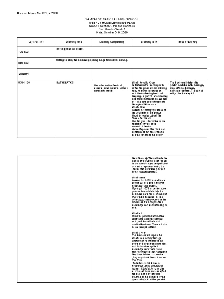 GRADE-7-WEEKLY-HOME-LEARNING-PLAN Schedule Basis | PDF | Question ...