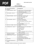 PM IS 4246 4th Revision Nov 2022 | PDF | Pressure Measurement | Stove