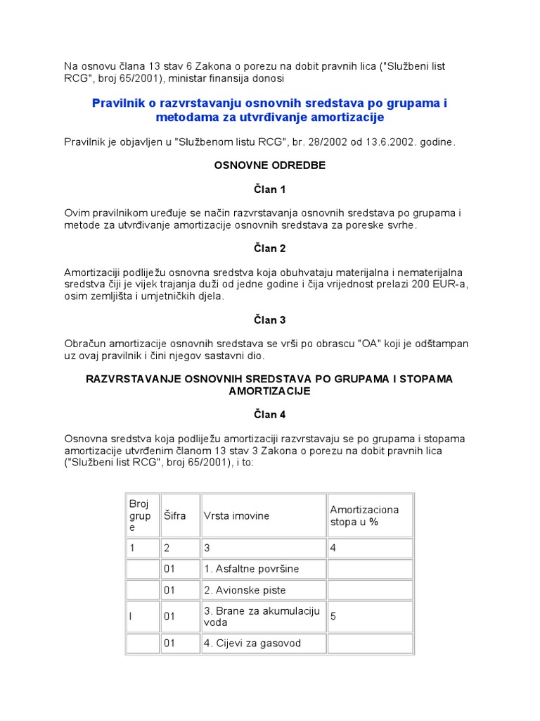 Pravilnik o Razvrstavanju Osnovnih Sredstava Po Grupama I Metodama Za ...