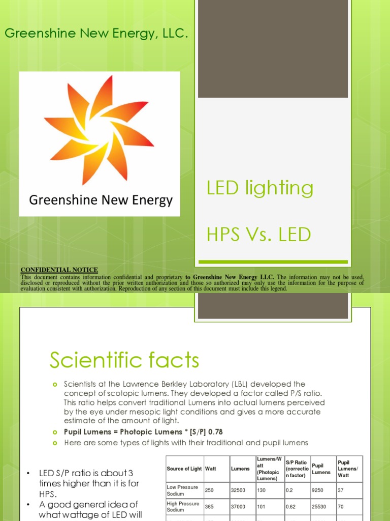 LED-HPS Replacement V1.3 | PDF | Lighting | Electromagnetic Spectrum