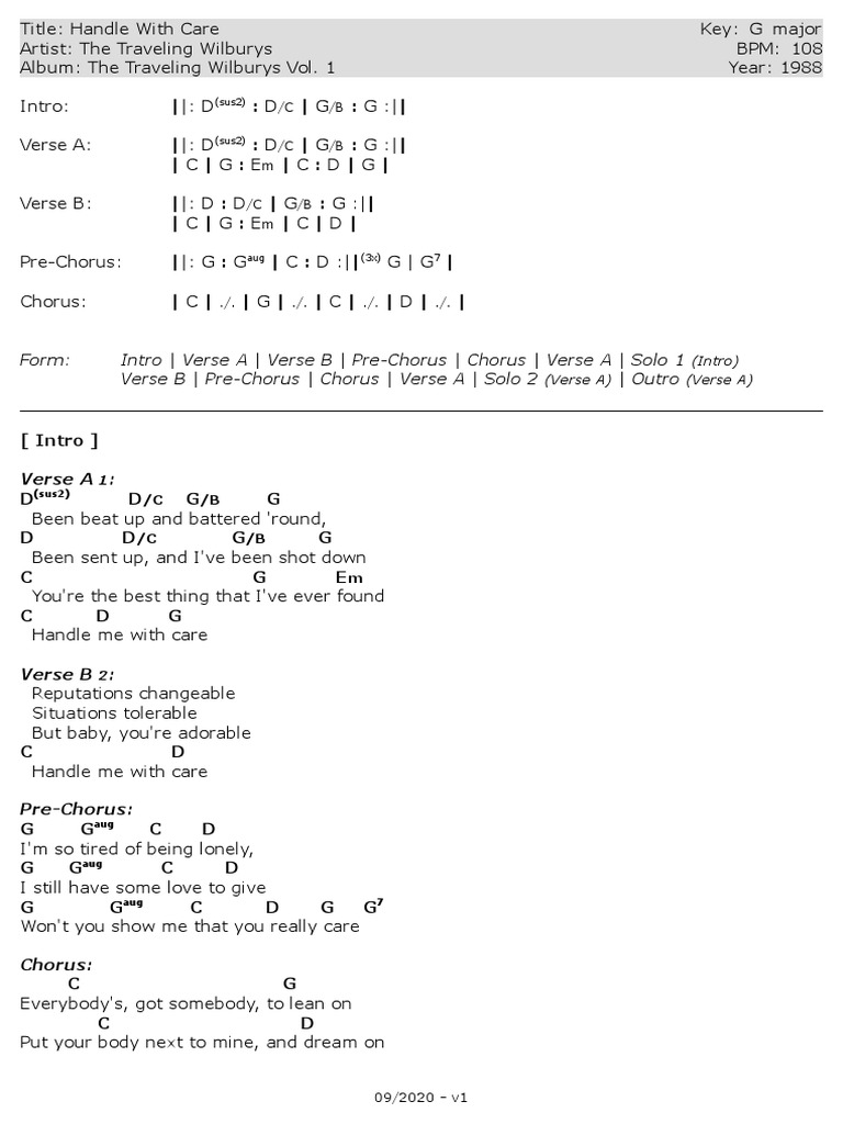 Handle With Care (1988, G Major, 108 BPM) - Traveling Wilburys, The ...