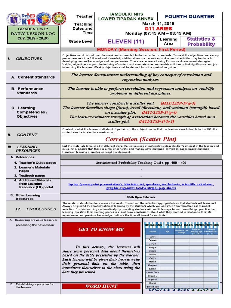 Detailed Lesson Plan in Math 11 (Scatter Plot) | Download Free PDF ...
