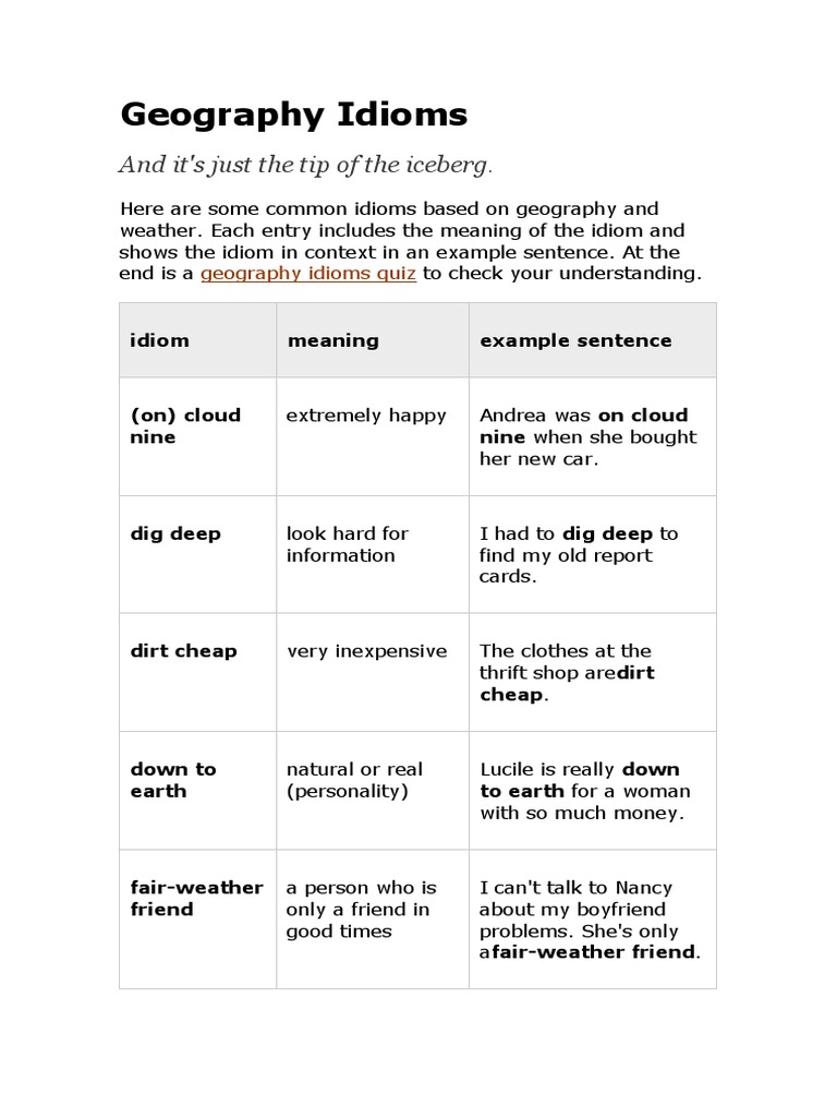 Geography Idioms: and It's Just The Tip of The Iceberg | PDF
