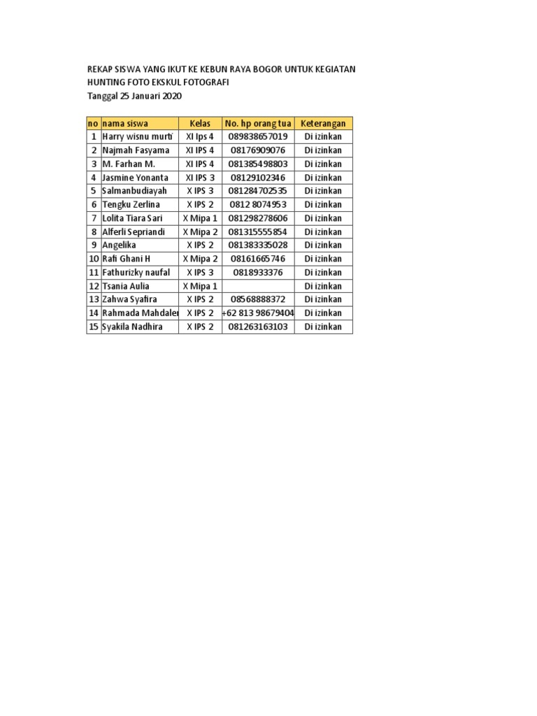 Rekap Data Siswa Pdf