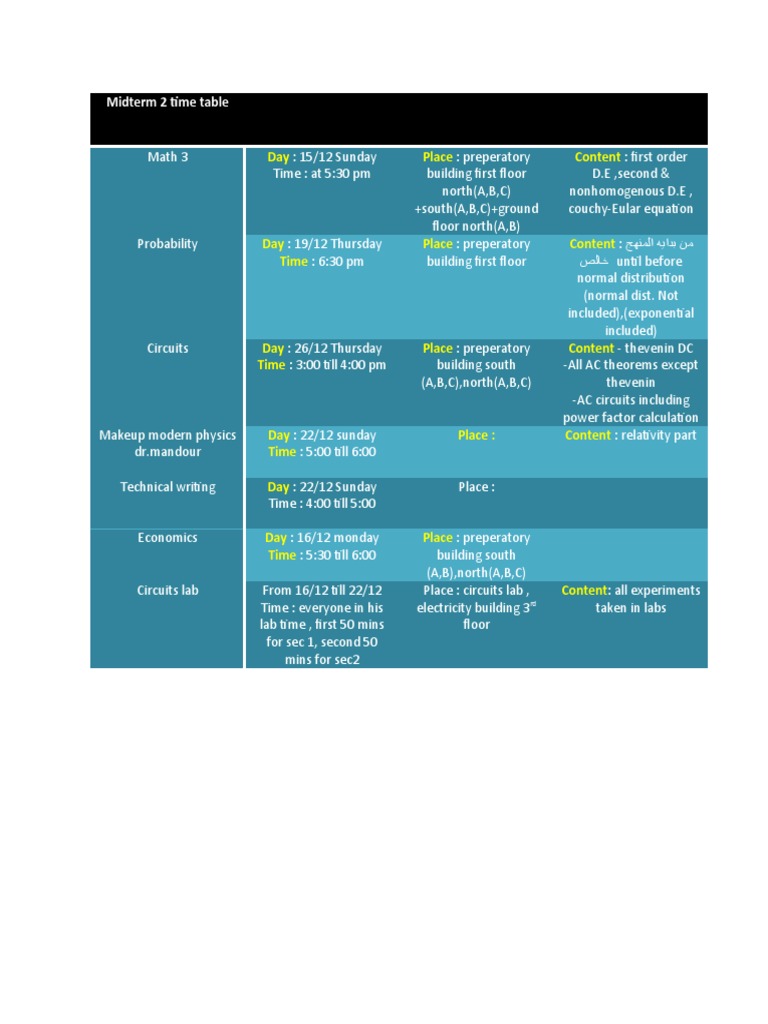 Midterm 2 Time Table | PDF