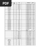 Renovation Quotation Template in | PDF | Bathroom | Sink