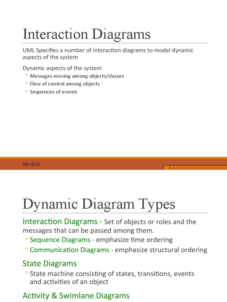DBM Unit 3 - Sequence Diagram | PDF | Use Case | Unified Modeling Language