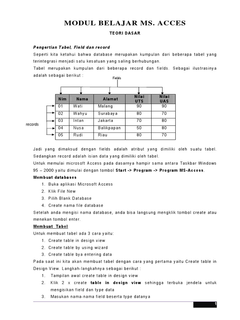 Tutorial MS Access PDF | PDF