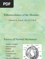 Joint Capsular Patterns | PDF | Anatomical Terms Of Motion ...