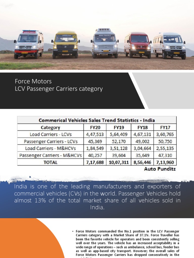 Force Motors LCV - 18.9.2020 | PDF | School Bus | Bus