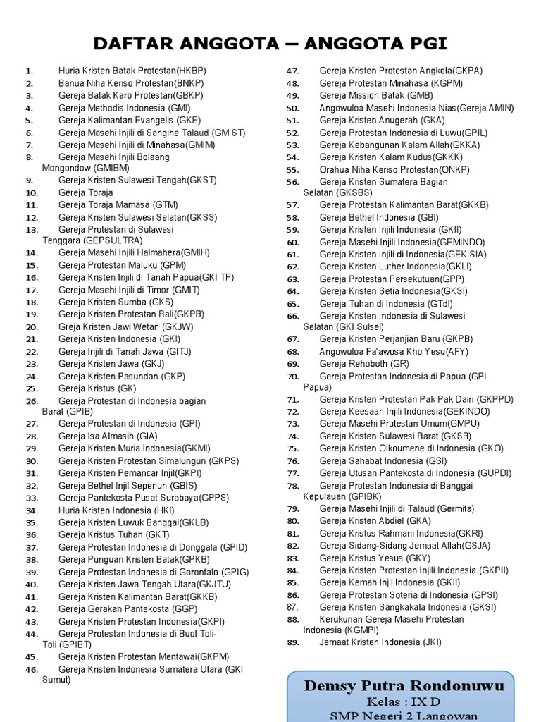 Daftar Anggota PGI di Indonesia | PDF