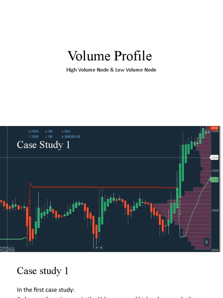 Volume Profile | PDF