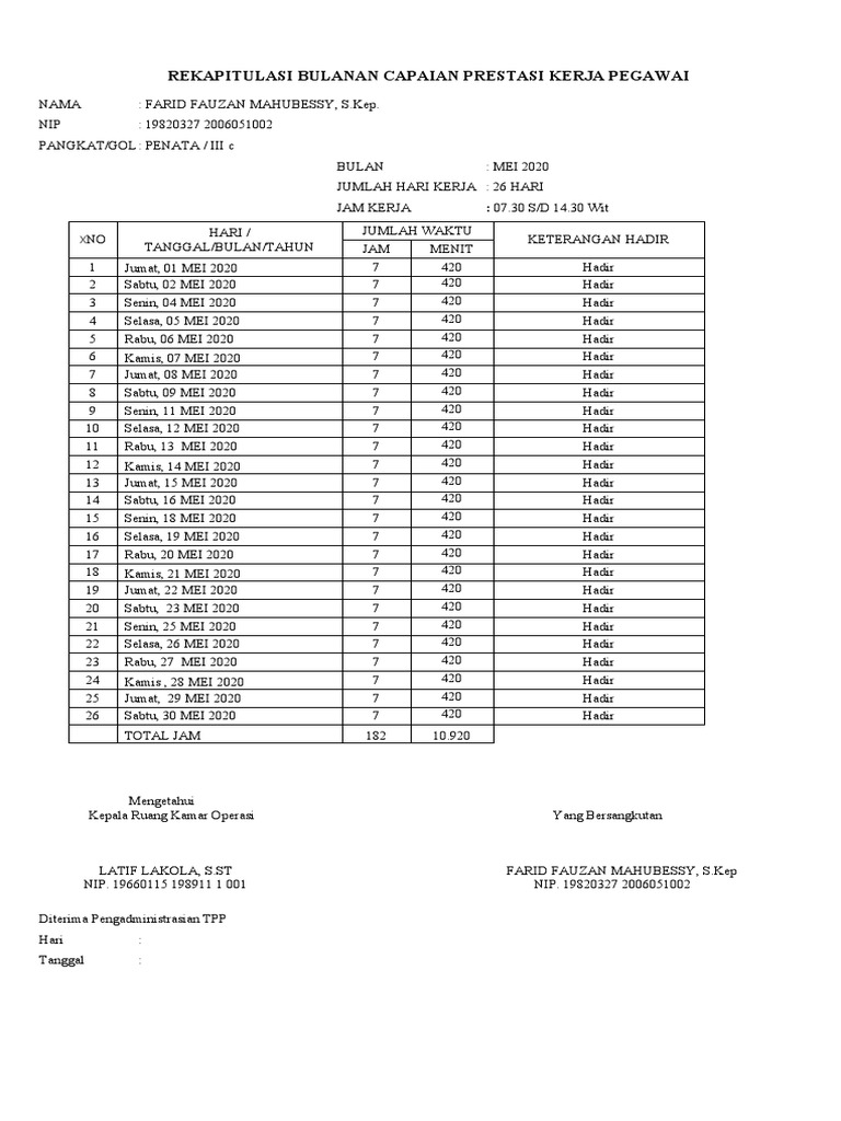 Rekapitulasi Prestasi Kerja Bulan Mei | PDF