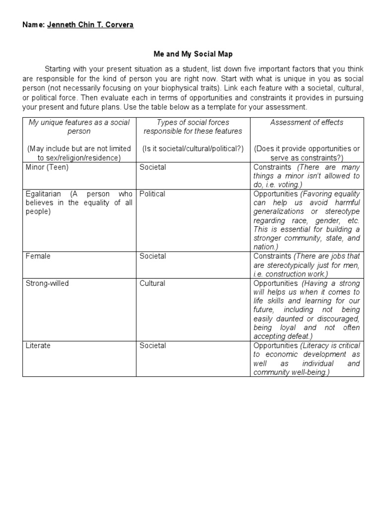 Me and My Social Map | PDF | Egalitarianism | Stereotypes