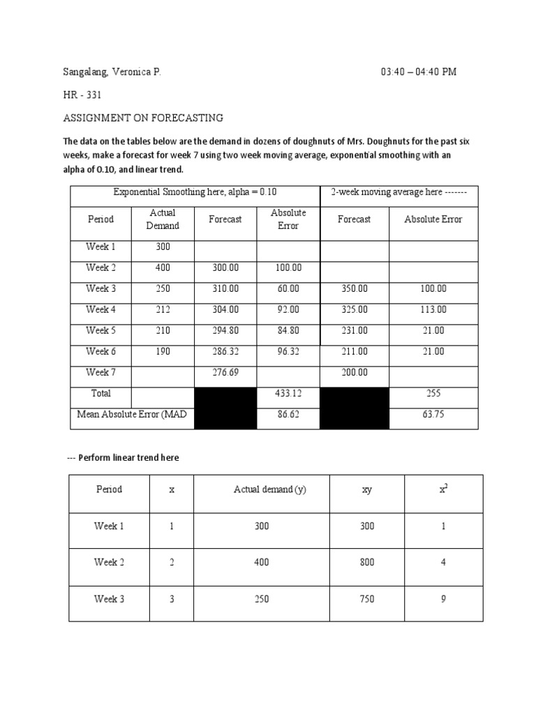 Assignment On Forecasting Sangalang Veronica P Pdf Forecasting