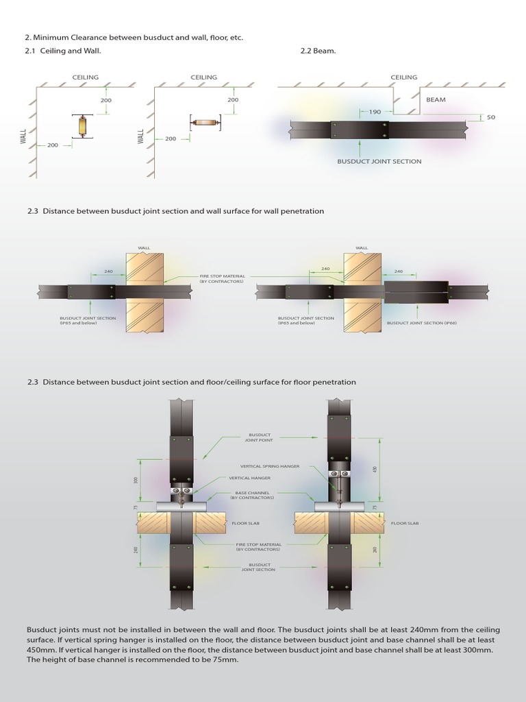 Minimum Clearance Requirements and Installation Guidelines for Busduct ...