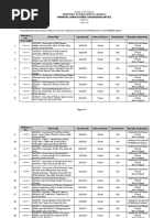MoRTH Specifications Pocket Book 25.03.2019 02.00 AM | PDF | Asphalt ...