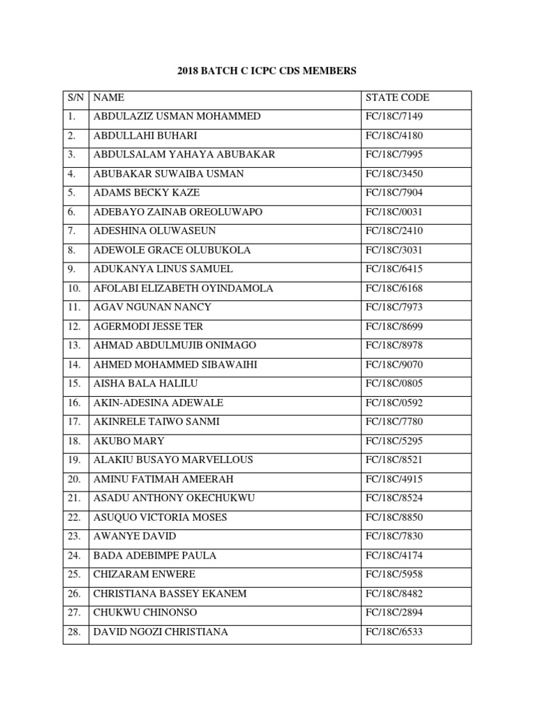 2018 BATCH C ICPC CDS MEMBERS (New) | PDF