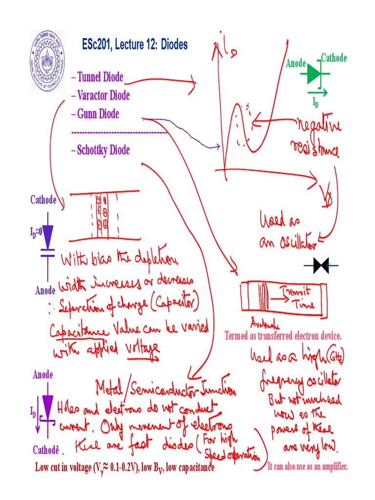 ESc201 Lecture on Diode Applications and Equivalent Circuit Models | PDF | Diode | Electric Power