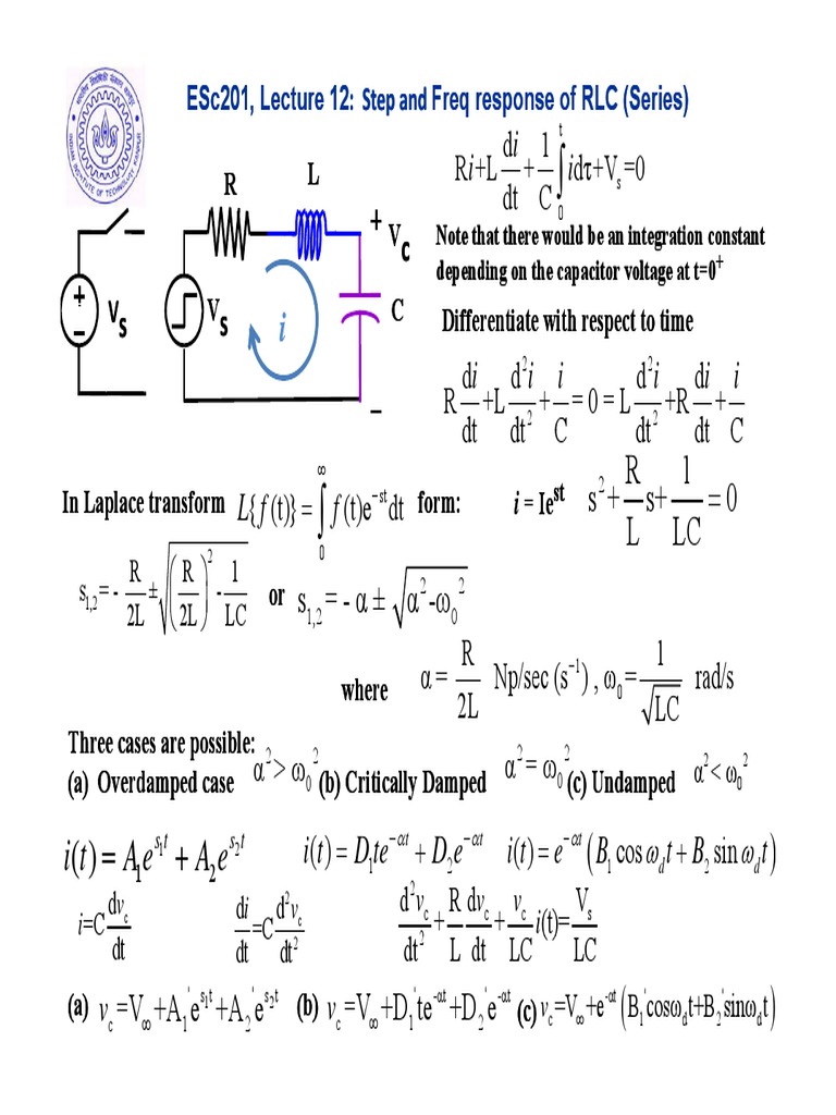 Step and Frequency Response of Parallel RLC Circuit | PDF ...