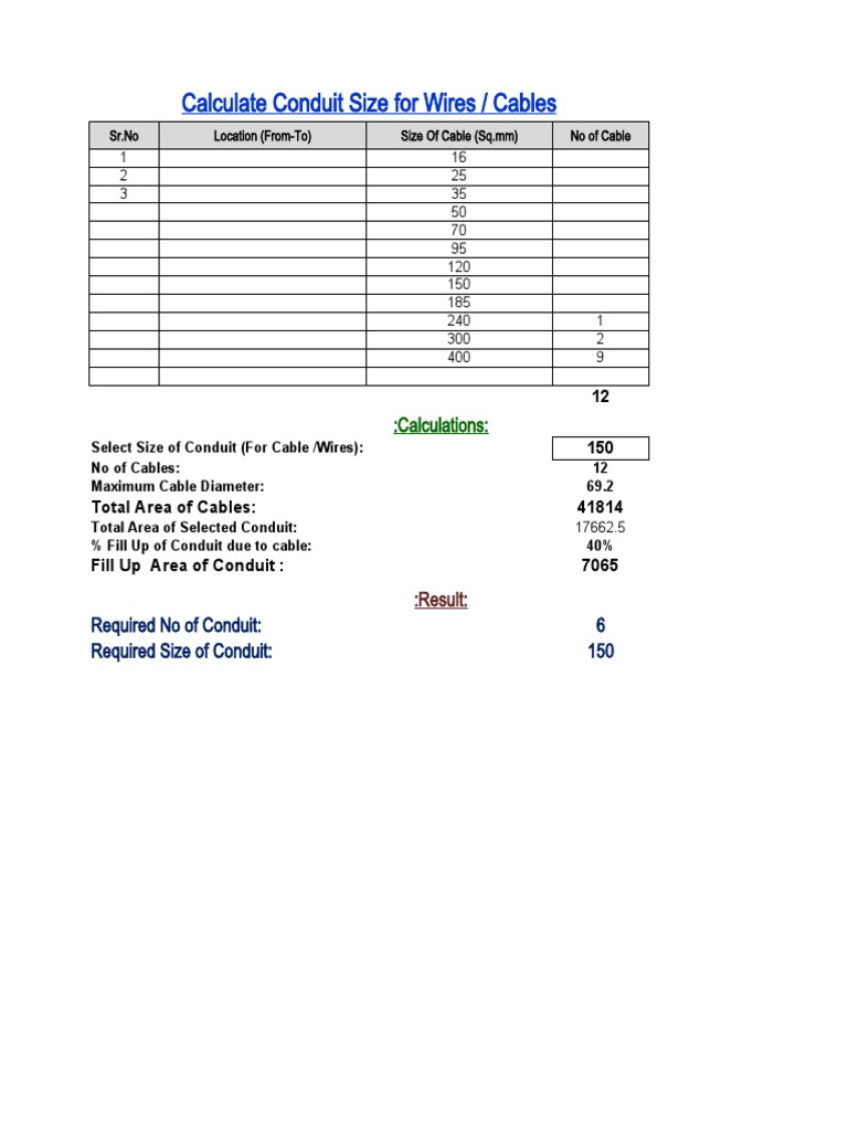 Conduit Size Calculation for Cables | PDF