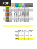 Brix To Refractive Index Conversion Table | PDF | Scientific ...