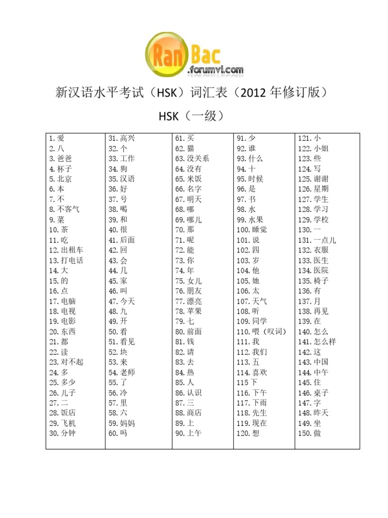 HSK 1 Word List 2012 (New) | PDF